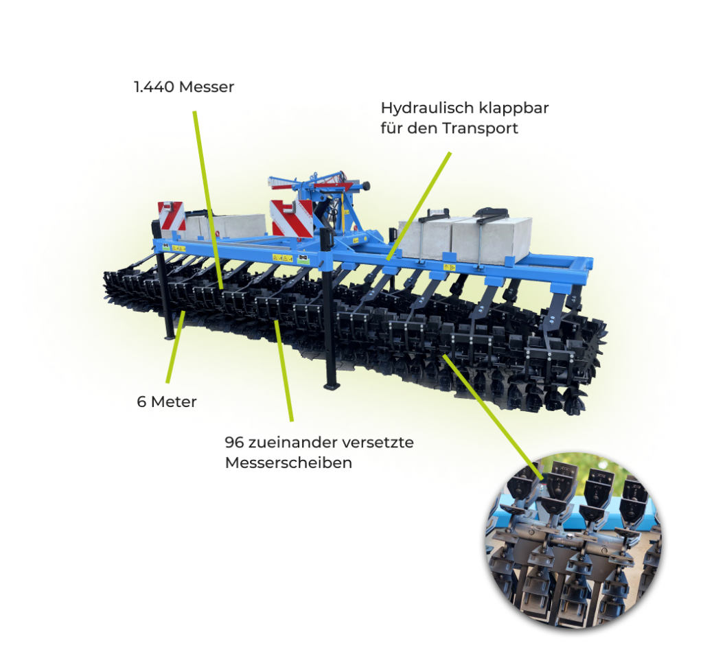 Heilers Messerwalze | Lewe Landmaschinen